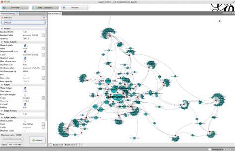 tutorial how to explore a network graph of electronic literature in