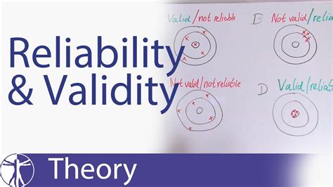 Whats The Difference Between Validity And Reliability Journalkja
