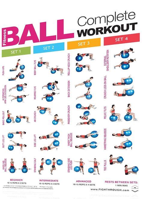 Fit In These 5 Ab Exercises To Strengthen Your Core And Back Using A