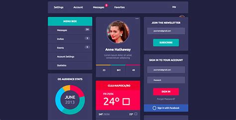 15 best free bootstrap html ui kit download 2022