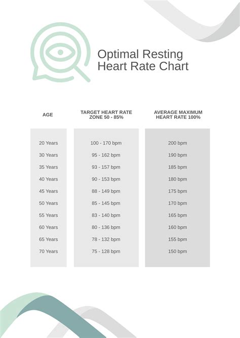 Heart Rate Chart In Pdf Download
