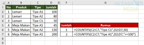 rumus excel menghitung jumlah data dengan multi kriteria pada excel