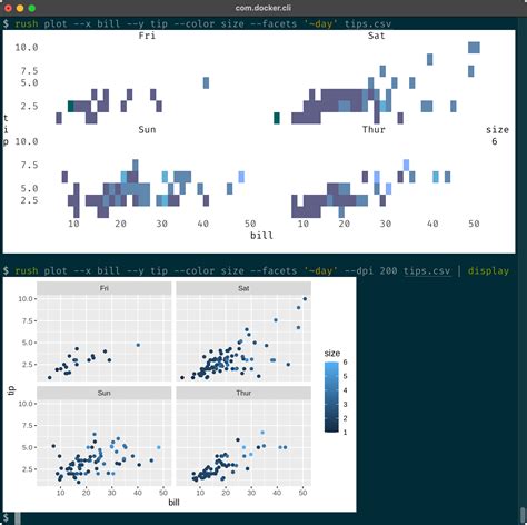 chapter 7 exploring data data science at the command