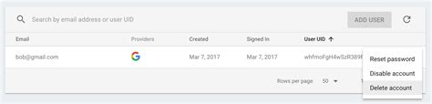 cloud functions for firebase