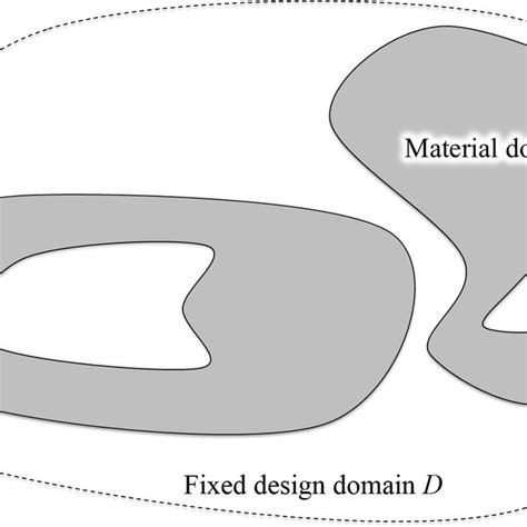 pdf matlab code for a level set based topology optimization method