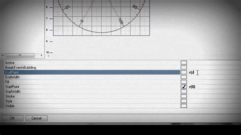 creating simple circular gauge for winforms asp and html5 youtube