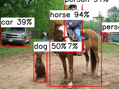 error in cv2 dnn readnetfromtensorflow · issue 11697