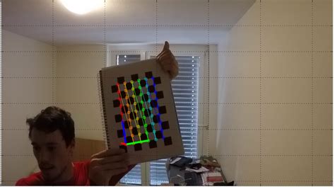 python strange results with opencv camera calibration