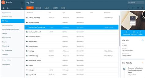 free cloud server software for windows revizionhd