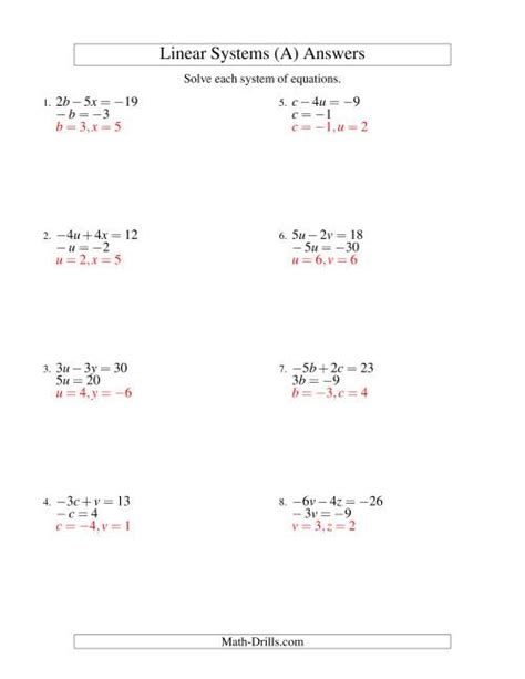Systems Of Linear Equations Two Variables Including Negative Values