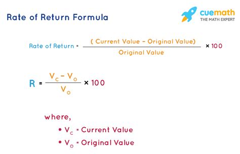 rate of return formula what is rate of return formula examples
