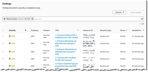aws security hub now generally available aws news blog