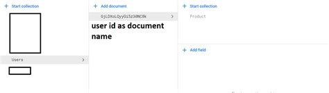 [solved] how to retrieve firestore document data based on the currently