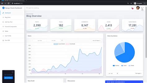 django dashboard shards admin panel coded in django appseed youtube