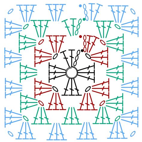 Classic Granny Square Pattern