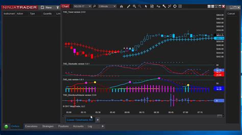 how to use ninjatrader 8 youtube