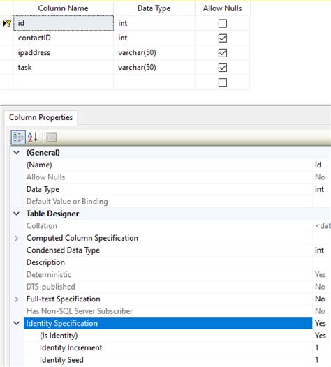sql server sql identity insert is not creating identity