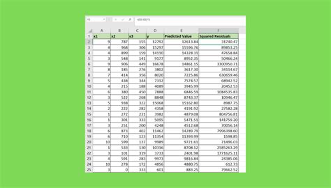 How To Perform A Breusch Pagan Test In Excel Sheetaki