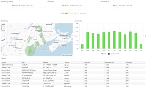 31 label the latitude and longitude on world map answers