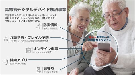 高齢者のデジタルデバイド解消へ、スマホを無料で貸し出す実証事業開始 Techable テッカブル