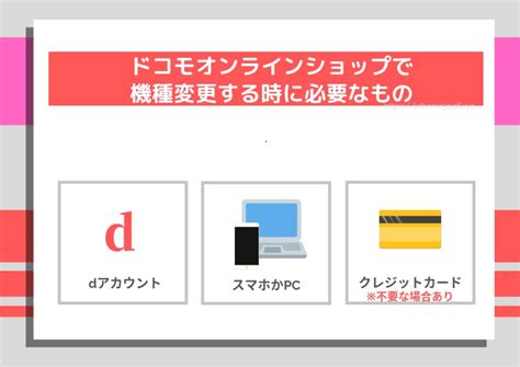 自分でドコモオンラインショップから機種変更！開通までの流れ【画像付き解説】 Mvno研究所