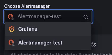 how to send alerts to external alertmanager alerting grafana labs