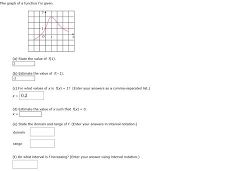 solved the graph of a function f is given a state the