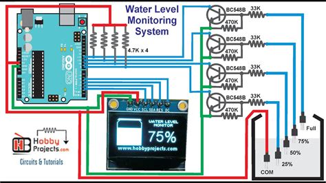 water level monitoring system using arduino and oled display youtube