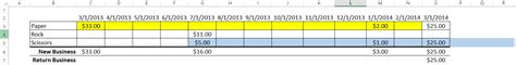 excel conditional format first non blank cell in