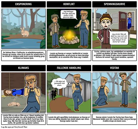 Of Mice And Men Plot Diagram Eksempel Storyboard