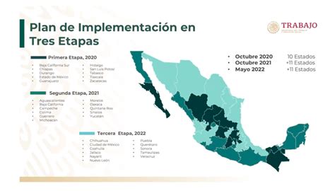 En Marcha Tres Etapas De La Reforma Laboral Slp Figura En La Primera