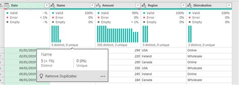 data profiling views in power query excel and power bi the excel club