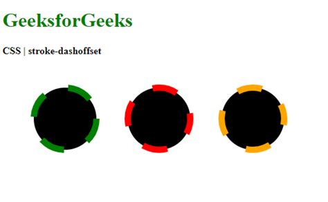 css stroke dashoffset property geeksforgeeks