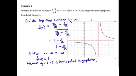 asymptotes and curve sketching youtube