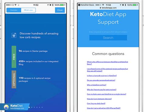 Ketodiet And Ketodiet Basic Update April 2017 Ketodiet Blog