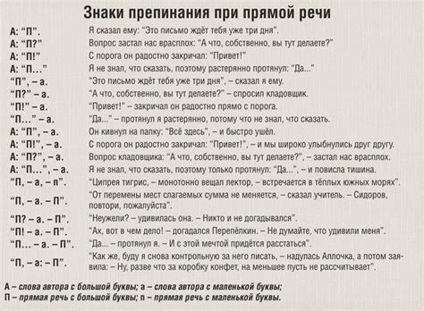 Прямая речь и знаки препинания в предложениях примеры схемы
