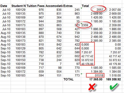 introduction to converting text to numbers online excel training
