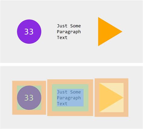 css box model