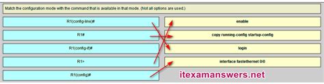 match the configuration mode with the command that is available in that