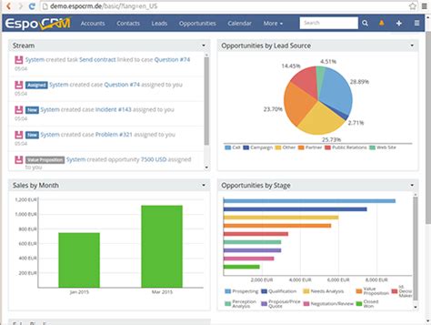 top 5 best php crm platforms krayin laravel crm