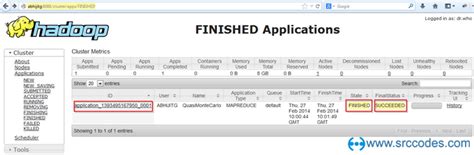 shell exitcodeexception caused by java lang noclassdeffounderror