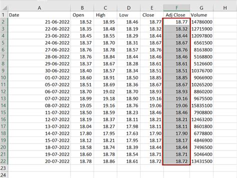 How To Remove Conditional Formatting In Excel Spreadcheaters