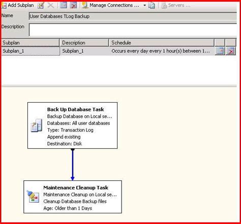 sql server 2005 transaction log backup maintenance plan