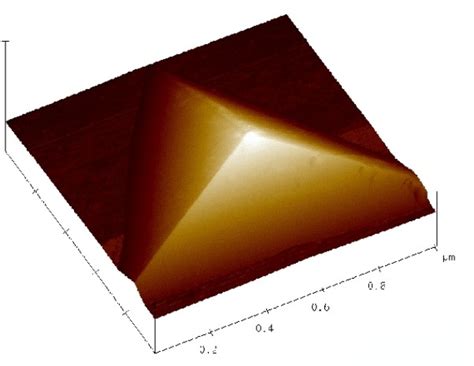 Afm Gallery Microscopy On Polymer Systems By Yi And Ralf Thomann