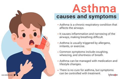 Asthma Natural Treatment By Dr Kurian Thomas Lybrate
