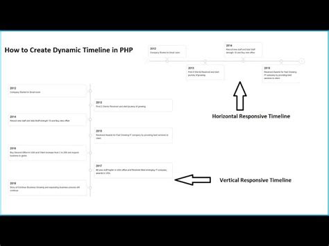 live data search with multiple value in php using ajax