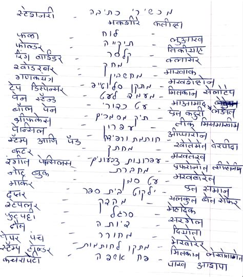 Words For Stationary Items In Marathi And Hebrew Learn Marathi With