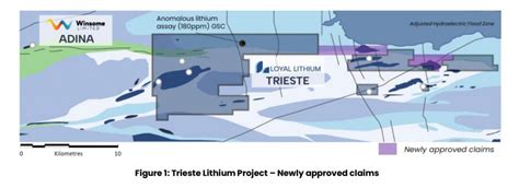 Loyal Lithium Remains Devoted To James Bay Lithium District In Québec