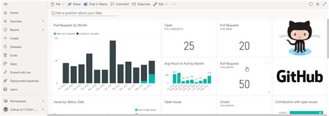 tutorial herstellen einer verbindung mit einem github repository mit