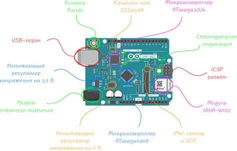 Arduino Uno Wi Fi Rev2 распиновка схема подключения и